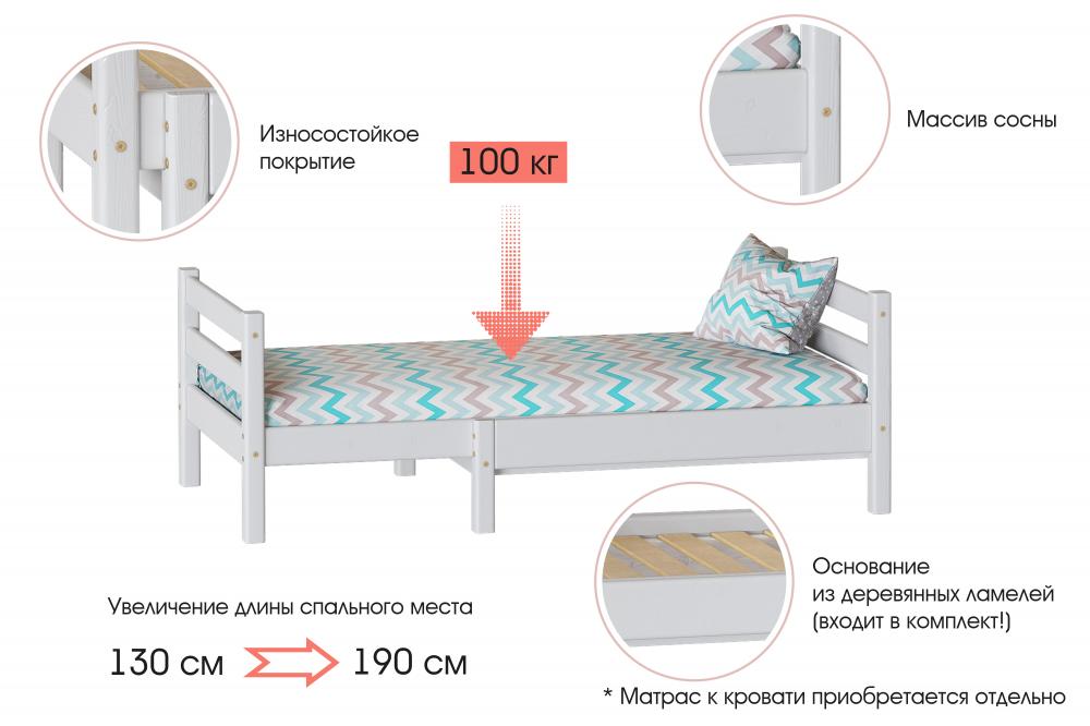 Раздвижная кровать "Соня" – купить в Воронеже | Интернет-магазин мебели ...